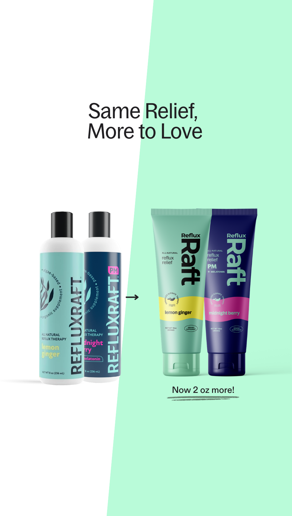 RefluxRaft | Natural Relief for Acid Reflux, GERD & LPR
