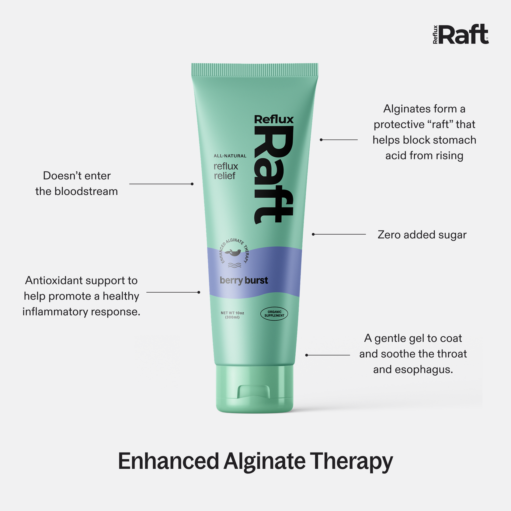 RefluxRaft Berry Burst | All Day Heartburn & Acid Reflux Relief