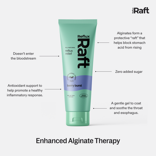 RefluxRaft Berry Burst | All Day Heartburn & Acid Reflux Relief